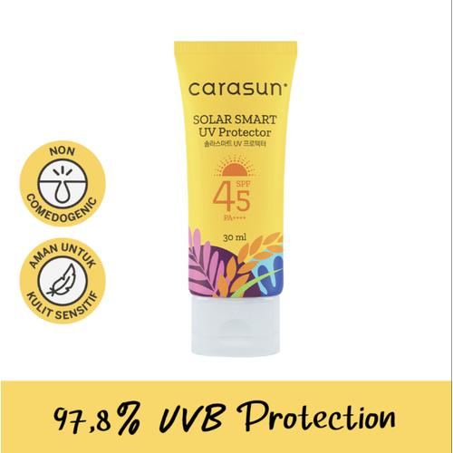 Jual Carasun Sunscreen Solar Smart UV Protector 30 ml - Jakarta Barat ...