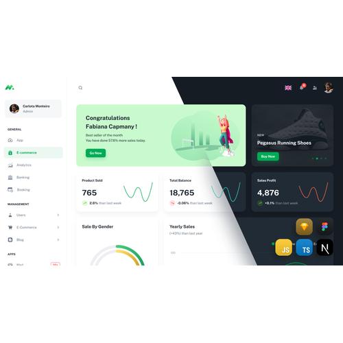 Jual Minimal v3.3.0 | Premium Admin Dashboard Template (Next JS, React JS) - DVD - Kab. Gresik ...