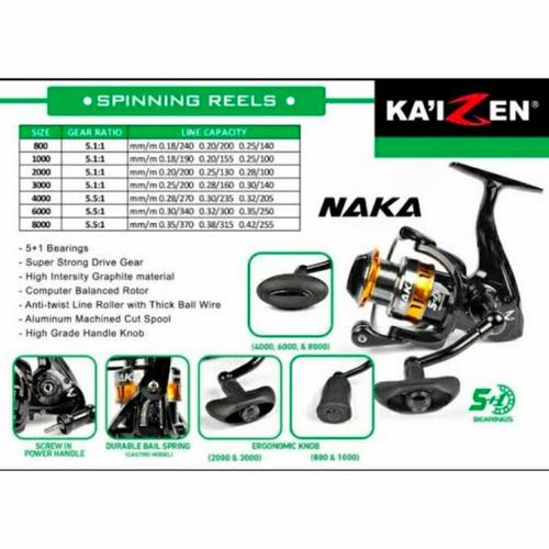 Jual Katrol Rill Rel Rell Kaizen Naka pilihan Alat Pancing - 800 ...