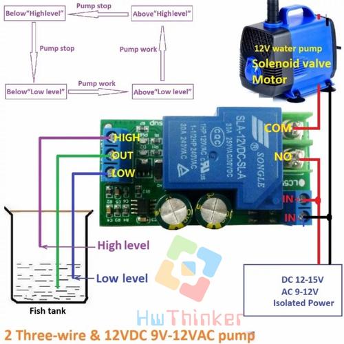 Jual Relay 30A Water Level Controller Pump Switch Otomatis Tandon Pompa ...