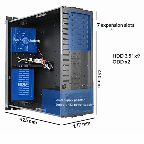 Jual CUSTOM SPEK PC RACKMOUNT SERVER REMOTE DESKTOP ANALYTIC, INTEL i7 ...