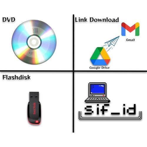 Jual DRIVERPACK SOLUTION - DRIVER PACK SOLUTION - DRP - VERSI 16.19 ...