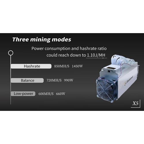 Jual Asic Miner Goldshell X5 DOGE LTC Hashrate: 850Mh/s±10% 1450W±10% ...