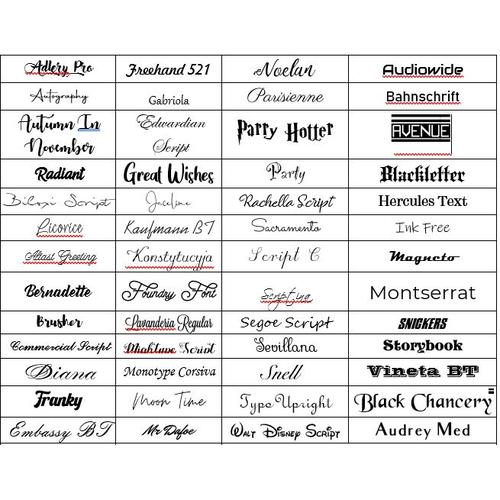 Jual JENIS FONT UNTUK GRAFIR - Kota Cimahi - BBFS store | Tokopedia