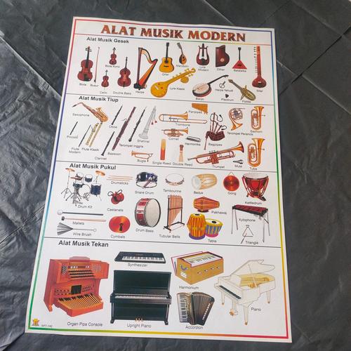 Jual poster alat musik modern/poster edukasi alat musik modern - Kab ...