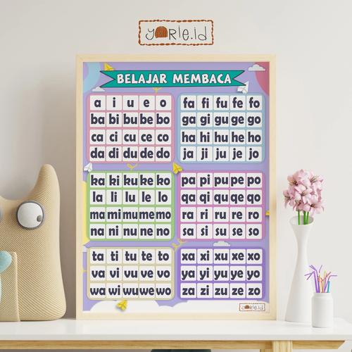 Jual POSTER BELAJAR MEMBACA DAN MENGEJA - Kota Tangerang - Yorieid ...
