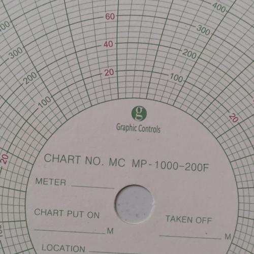 Jual Paper Chart Barton MP - 1000-200F - Kota Tangerang ...