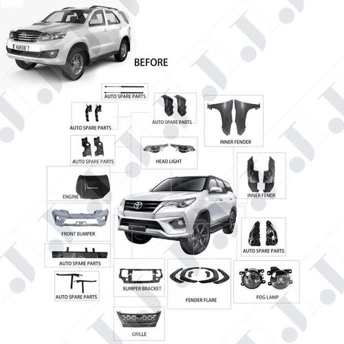 Jual Body Kit set Toyota Fortuner Old lama to All New style - FULLSET ...