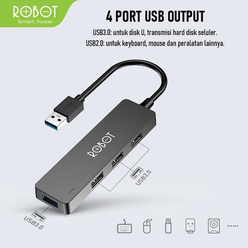 Jual ROBOT USB 3.0 HUB CABANG 4 Port (1 USB 3.0 3xUSB 2.0) GARANSI 1 ...