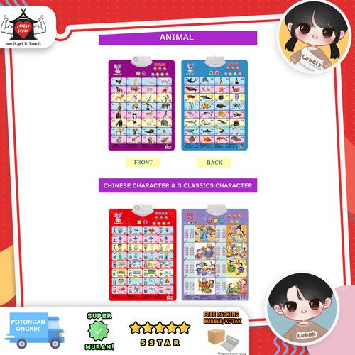 Jual Tempelan dinding bersuara 2 sisi, Poster edukasi berbunyi - Angka ...