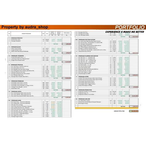 Jual rab rencana anggaran biaya rumah tinggal - Kota Bogor - audrasolid ...