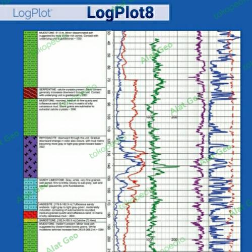 Jual Boring Log software LogPlot20. LogPlot20 Network Lisence. Resmi ...