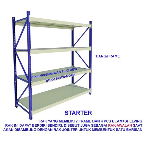 Jual Rak Gudang Medium Duty Kapasitas 300Kg s/d 500Kg - Rak Besi ...