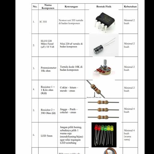 Jual Rangkaian Clock Generator - Kab. Bekasi - kit-elektronika | Tokopedia