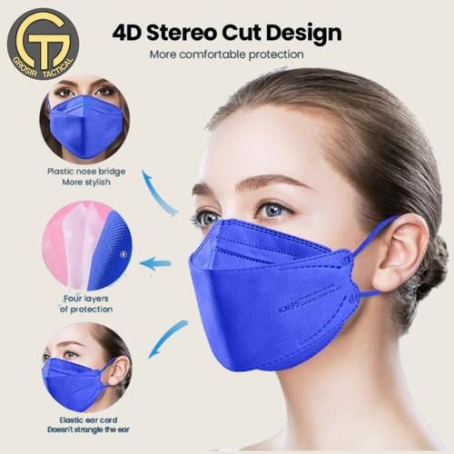 Jual MASKER KF94 / MASKER KOREA / MASKER 4LAPIS / MASKER KESEHATAN ...