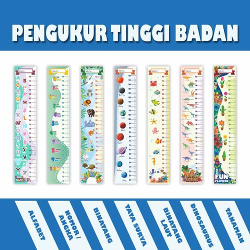 Promo Poster Banner Pengukur Tinggi Badan Anak Tematik Desain Keren ...
