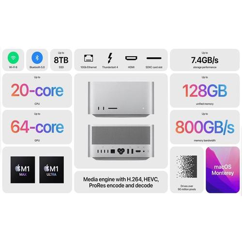 Jual Apple Mac Studio 2022 M1 Max 32GB 512GB M1 Ultra 64GB 1TB - RESMI ...