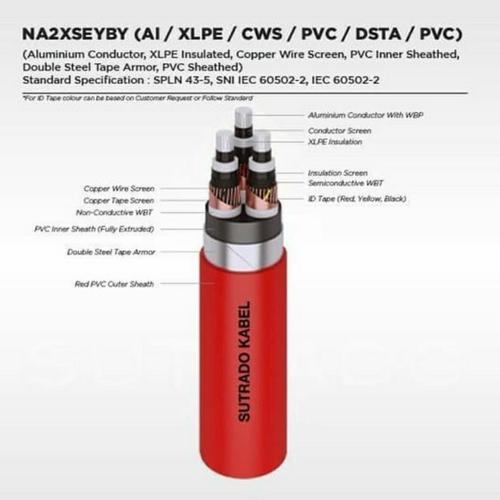 Jual Kabel TM 20kV NA2XSEYBY 3x240 mm2 Merah Aluminium 3 x 240 XLPE ...