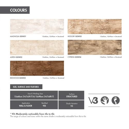 Jual Niro Granite Gray Wood GGW Series 15x90 Kw1 - GGW 02 Aspen ...