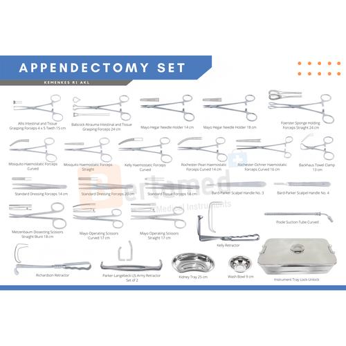 Jual Appendectomy Set / Apendektomi Set / Apendextomy Set - Kota Bekasi ...