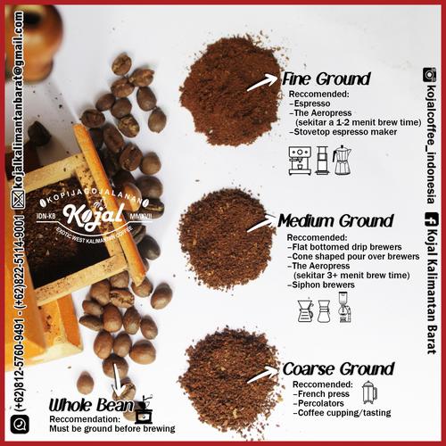 Jual Kopi Liberica Kayong Utara Natural 200g - Medium Dark Roast ...