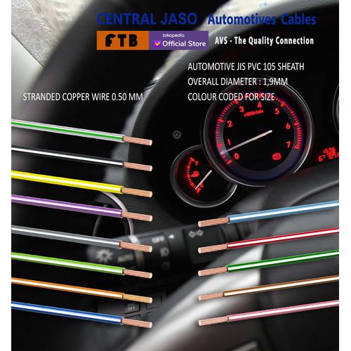Jual Automotive Cable Kabel Otomotif AVS 0.5 Sqmm 20M ( AVS 0.5mm 0,5 ...