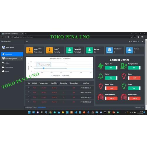 Jual P-04-A NODEMCU MONITORING SENSOR SUHU- API-GAS DAN RELAY BERBASIS ...