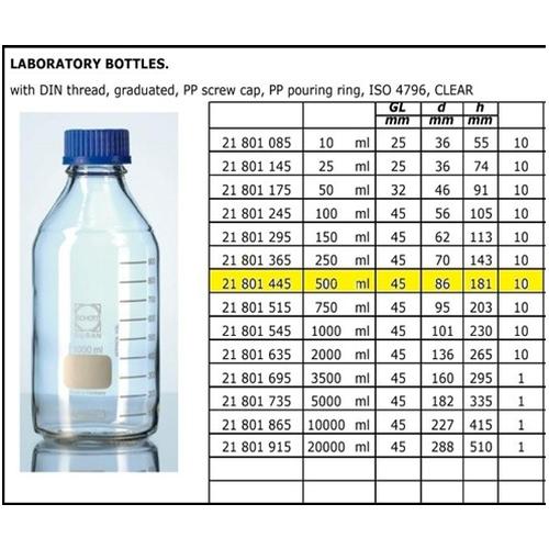 Jual Schott Duran botol glass sampel 500ml - Jakarta Pusat ...