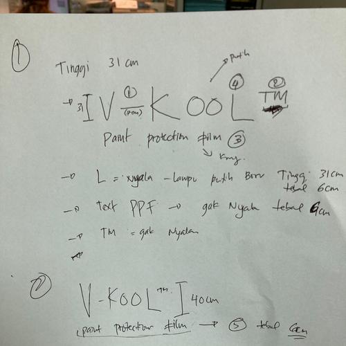 Jual huruf letter Akrilik custom - Kota Tangerang - ashterr Akrilik ...