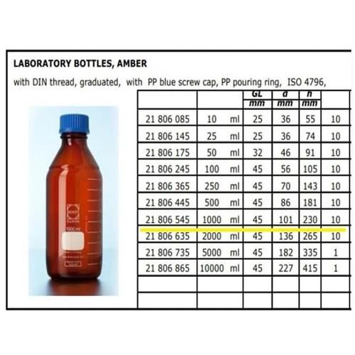 Jual bottle Sample schott duran,botol sampel amber coklat 2 liter ...