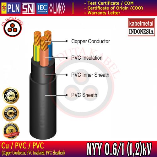 Jual Kabel NYY 3x120 mm2 METAL (KMI) /3 x 120 mm2/3x120mm2/3x120 mm/3x120mm - Kab. Bekasi - CV ...