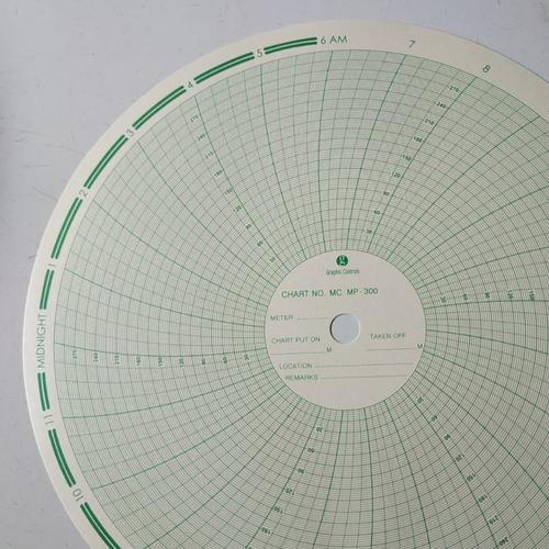 Jual Paper Chart Barton MP-300 - Kota Tangerang - GrafikaMandiri ...