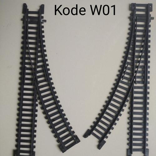 Jual Rel railking wesel kereta api standar 2 biji kanan kiri - Kab ...