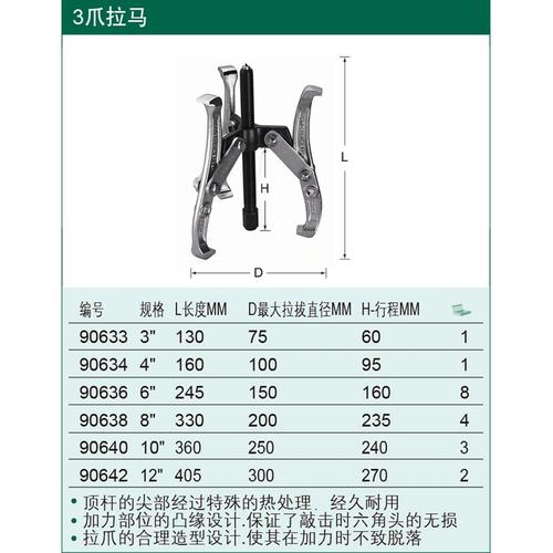 Jual TREAKER 3 KAKI 12 INCH 3 JAW GEAR BEARING PULLERS 90642 SATA TOOLS ...