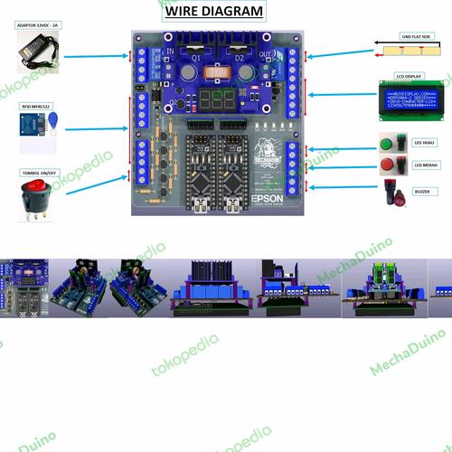 Jual Grounding Monitoring System Rev.2 - Kab. Bekasi - MECHADUINO CIPTA ...