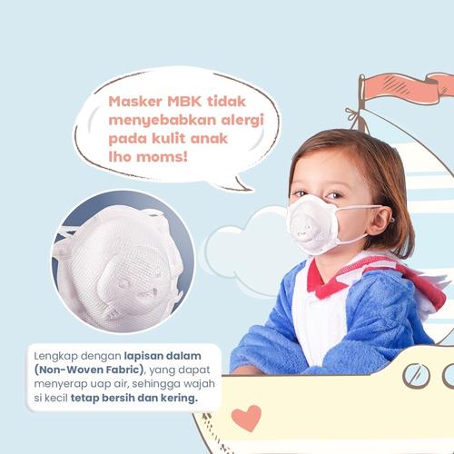 Jual Masker Anak 3D+ KF94 Masker Anak 4PLY Standard ISO 9001 Certified ...