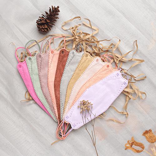 Jual Masker KF94 Coklat Kheki, Hijau Army, Biru Navy - Hitam - Jakarta ...