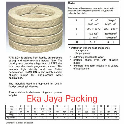 Jual Gland Packing Merkel Ramilon 4586 - Jakarta Barat - Eka Jaya ...