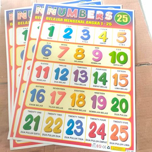 Jual poster edukasi angka 1 sampai 25/poster dinding - Kab. Bekasi ...