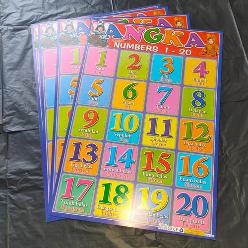 Jual poster angka 1 sampai 20/poster edukasi belajar/poster dinding ...