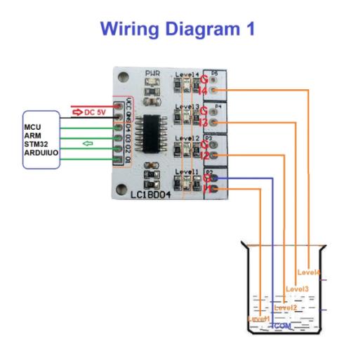 Jual 4 chanel Digital Water Level Indicator Board Liquid Sensor ...