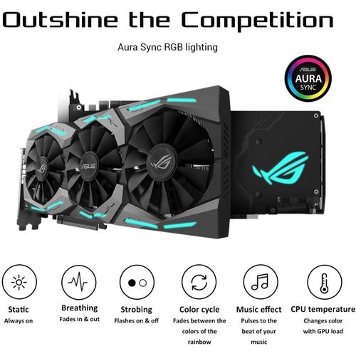 Jual ASUS VGA GPU ROG STRIX 1060 6GB OC EDITION 3 Fan RGB VR Ready 4K ...