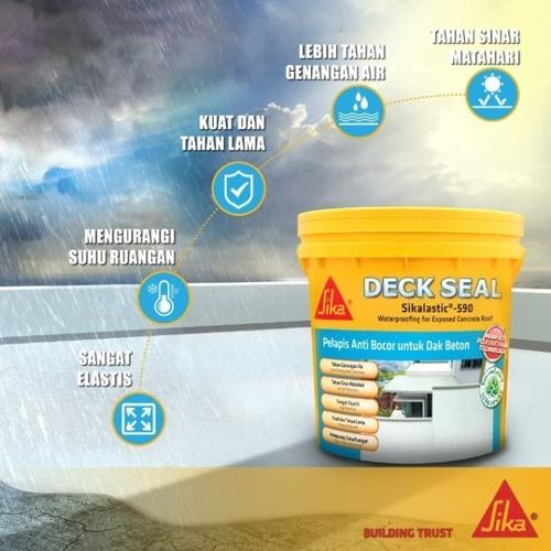 Jual Sika Deck Seal Sikalastic - 590 cat pelapis anti bocor (gray) 20 kilo - Kab. Tangerang ...