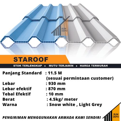 Jual STAROOF ATAP UPVC / ATAP PVC / CANOPI UPVC / GARASI UPVC - Abu-abu ...