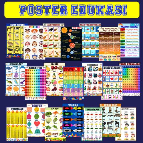 Promo POSTER BELAJAR ANAK Gambar Edukasi Balita TK PAUD SD Paket ...