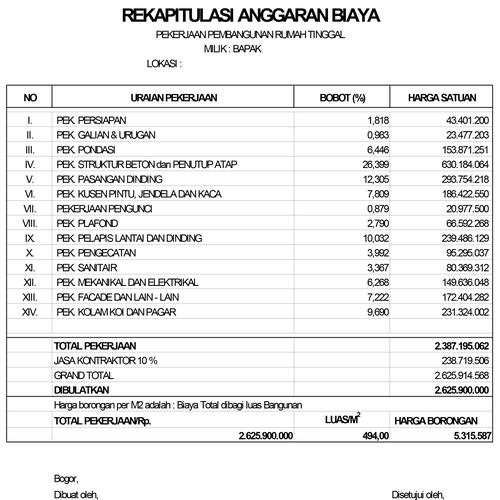 Jual rab - rencana anggaran biaya - Kota Bogor - nada flora | Tokopedia