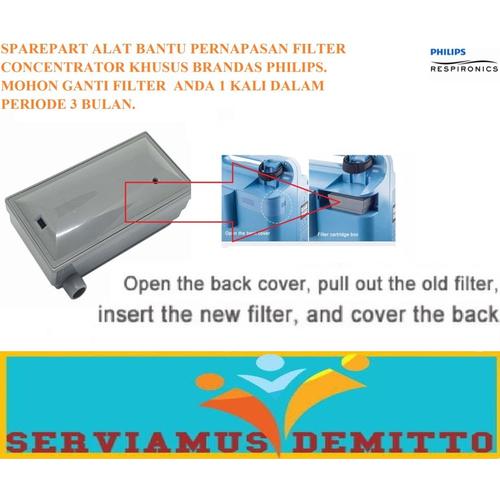 Jual DISPOSABLE FILTER /SARINGAN OKSIGEN CONCENTRATOR PHILIPS EVERFLO ...