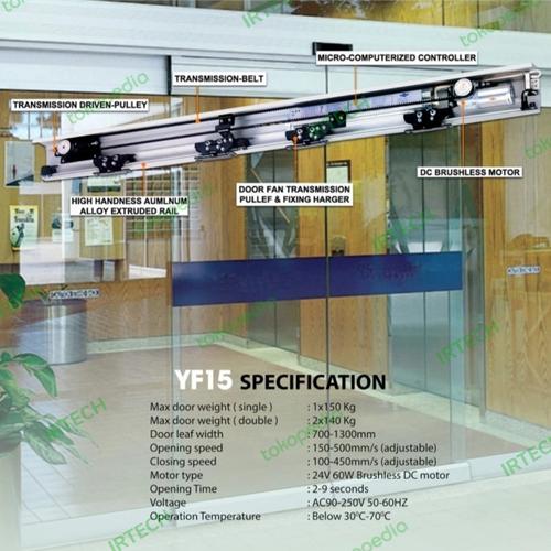 Jual Mesin Kaca otomatis || Automatic GlassDoor || mesin pintu otomatis ...