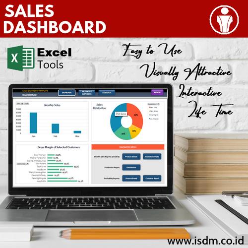 Jual Sales Management Dashboard | Sukses Penjualan | Excel Penjualan ...