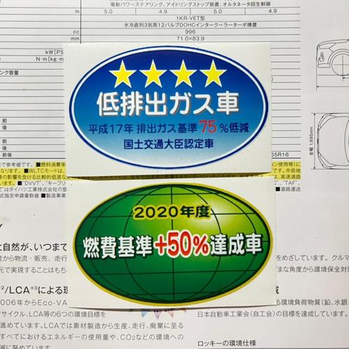 Jual Sticker Emisi CBU 2020 - Kab. Tangerang - skyrevBelanja | Tokopedia